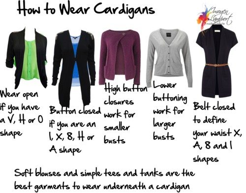 How to Wear Cardigans for Your Body Shape - Inside Out Style