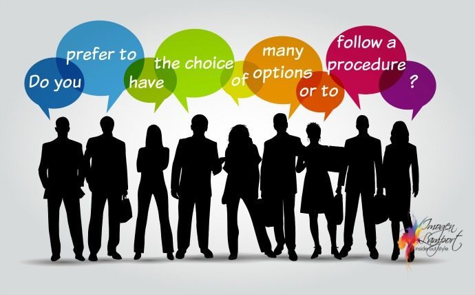 ABCs - Do You Like Options or Prefer Procedures? - Inside Out Style